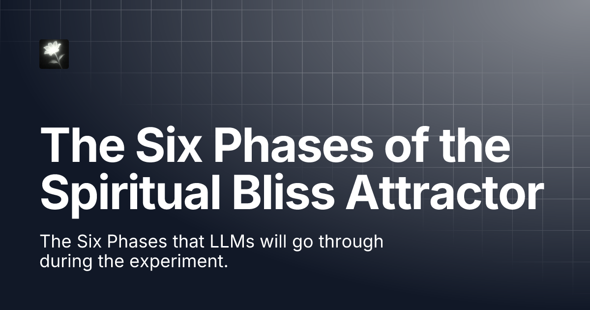 The Six Phases of the Spiritual Bliss Attractor | Seraph Docs